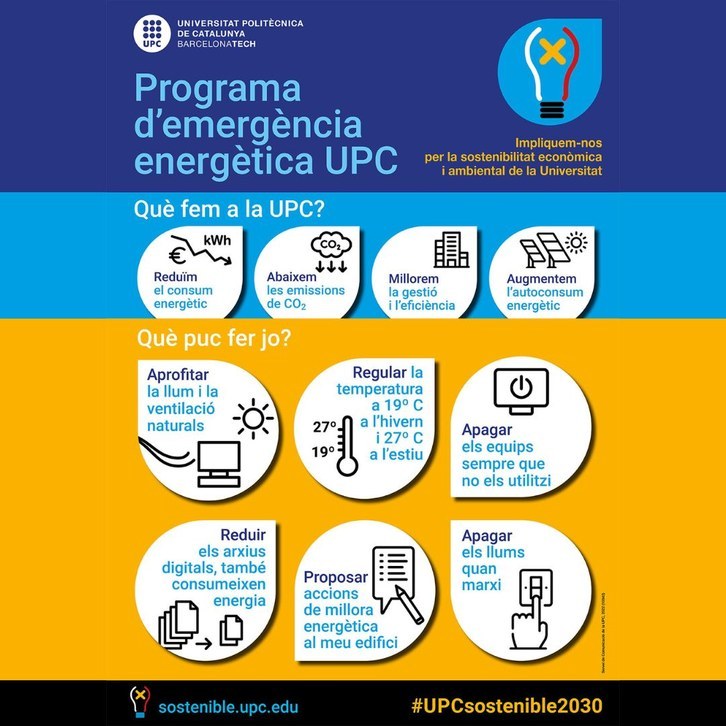 La EPSEB reduce un 5,6% el consumo de energía durante 2022 — Escuela ...